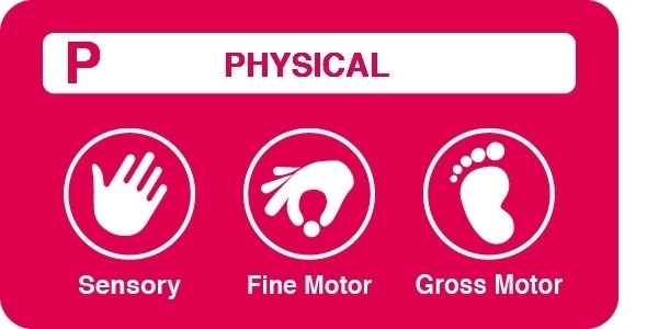 CPS Parenting System | About winfun | Winfat Industrial Company Limited