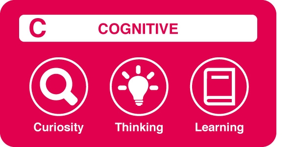 CPS Parenting System | About winfun | Winfat Industrial Company Limited