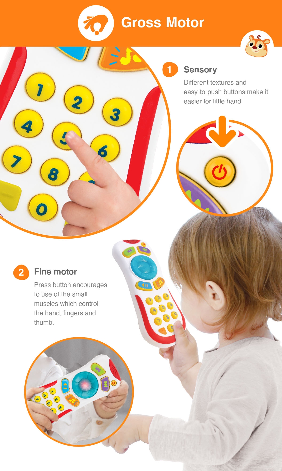 Light 'N Sounds Remote Control | 4 Stage Toy | Winfat Industrial ...