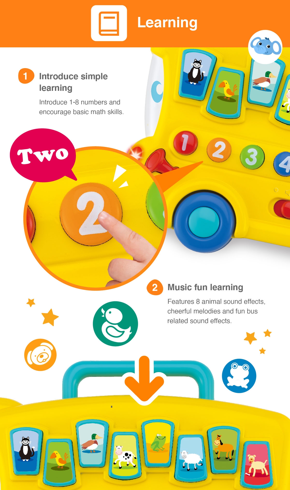 Animal Sounds Bus | 4 Stage Toy | Winfat Industrial Company Limited