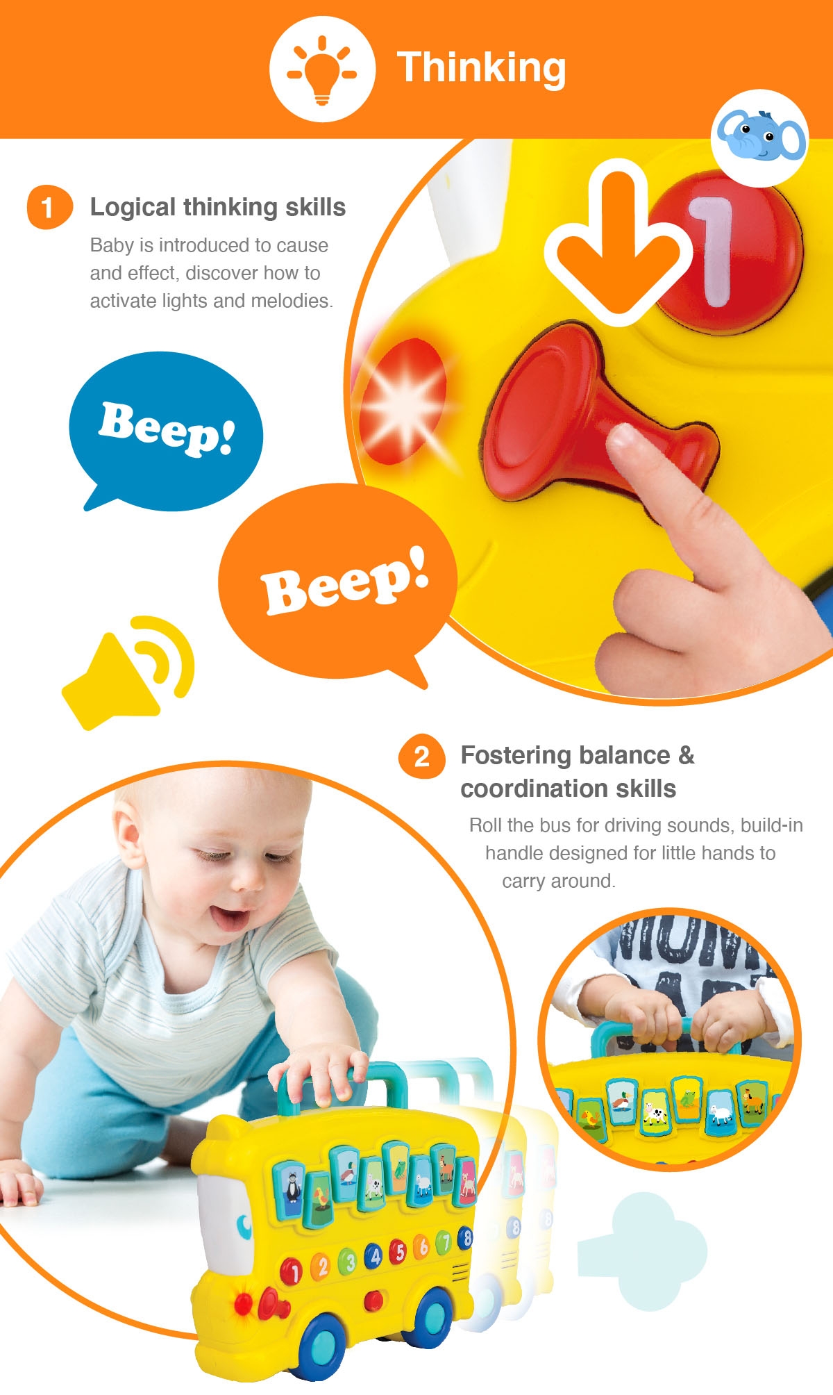 Animal Sounds Bus | 4 Stage Toy | Winfat Industrial Company Limited